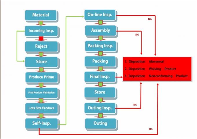 Shiny Black Perfume Bottle Caps With Plastic Insert For FEA 15mm ...